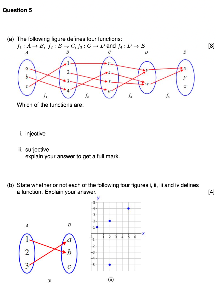 Solved Question 5 (a) The following figure defines four | Chegg.com