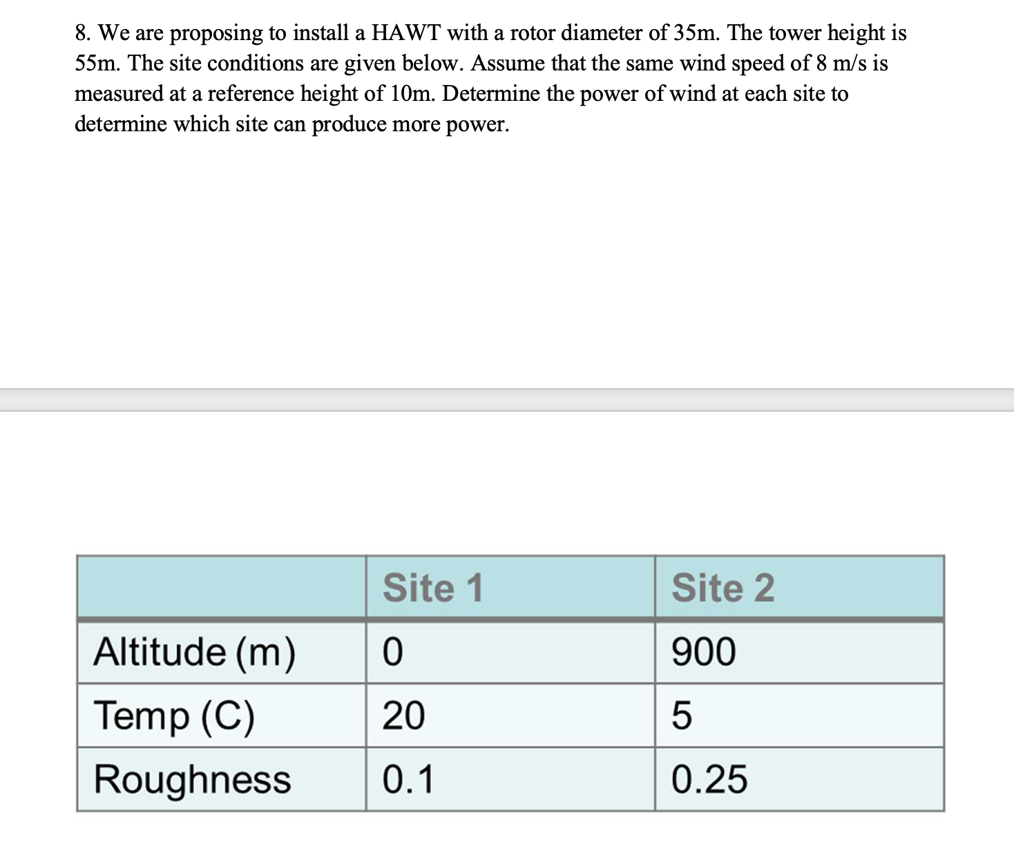 Solved 8. ﻿We are proposing to install a HAWT with a rotor | Chegg.com