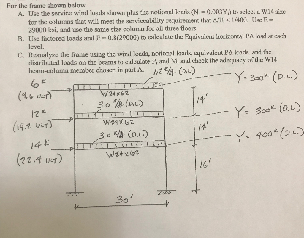 For the frame shown below A. Use the service wind | Chegg.com