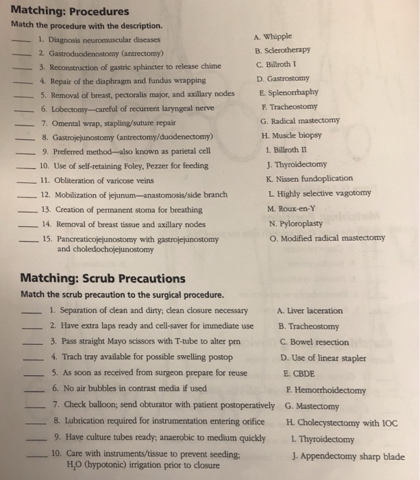 Solved Matching: Procedures Match the procedure with the | Chegg.com