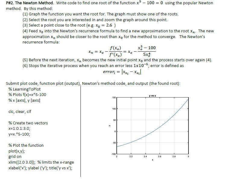 Solved Cannot use library functions. Answer must be in | Chegg.com