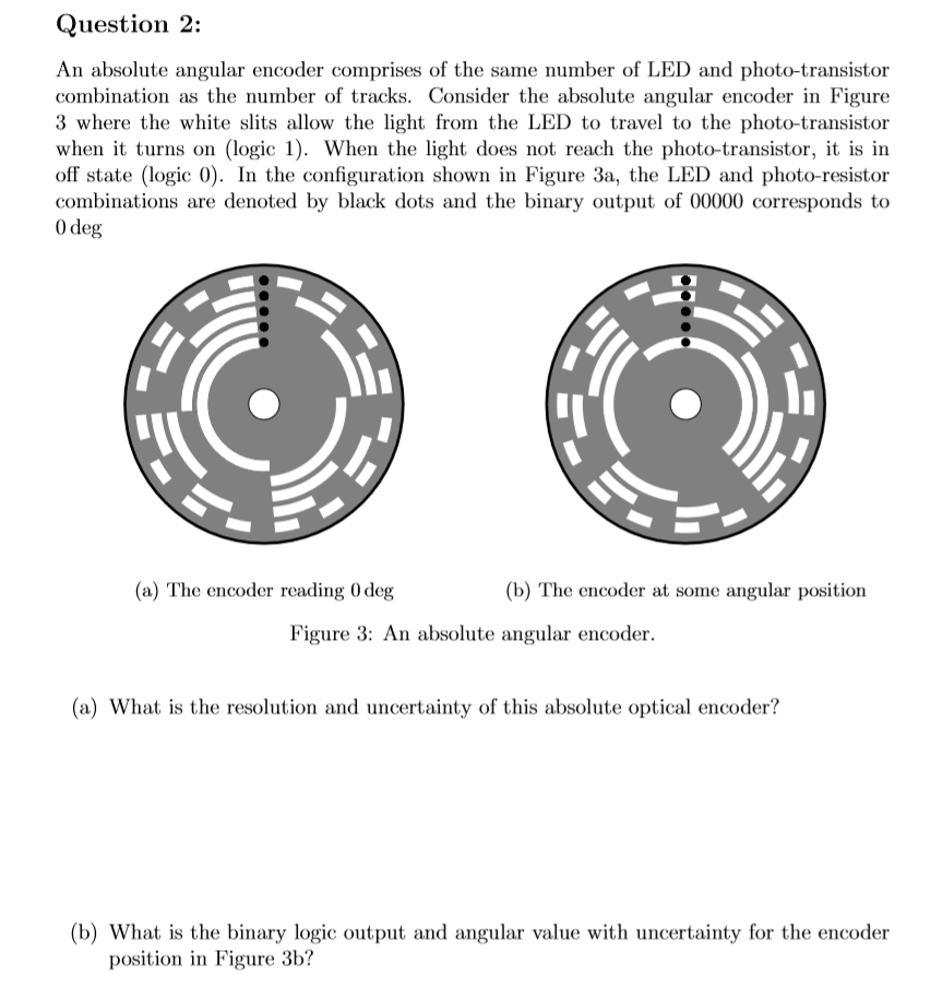 Solved Question 2: An absolute angular encoder comprises of | Chegg.com
