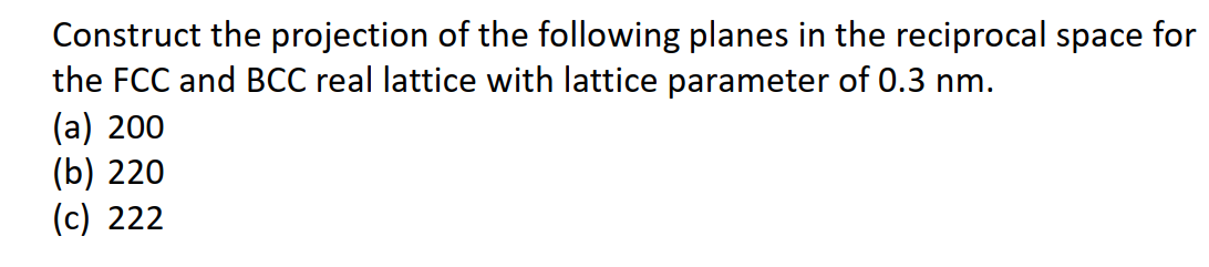 Solved Construct the projection of the following planes in | Chegg.com