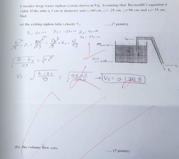 Solved Consider large water siphon system shown in Fig. | Chegg.com