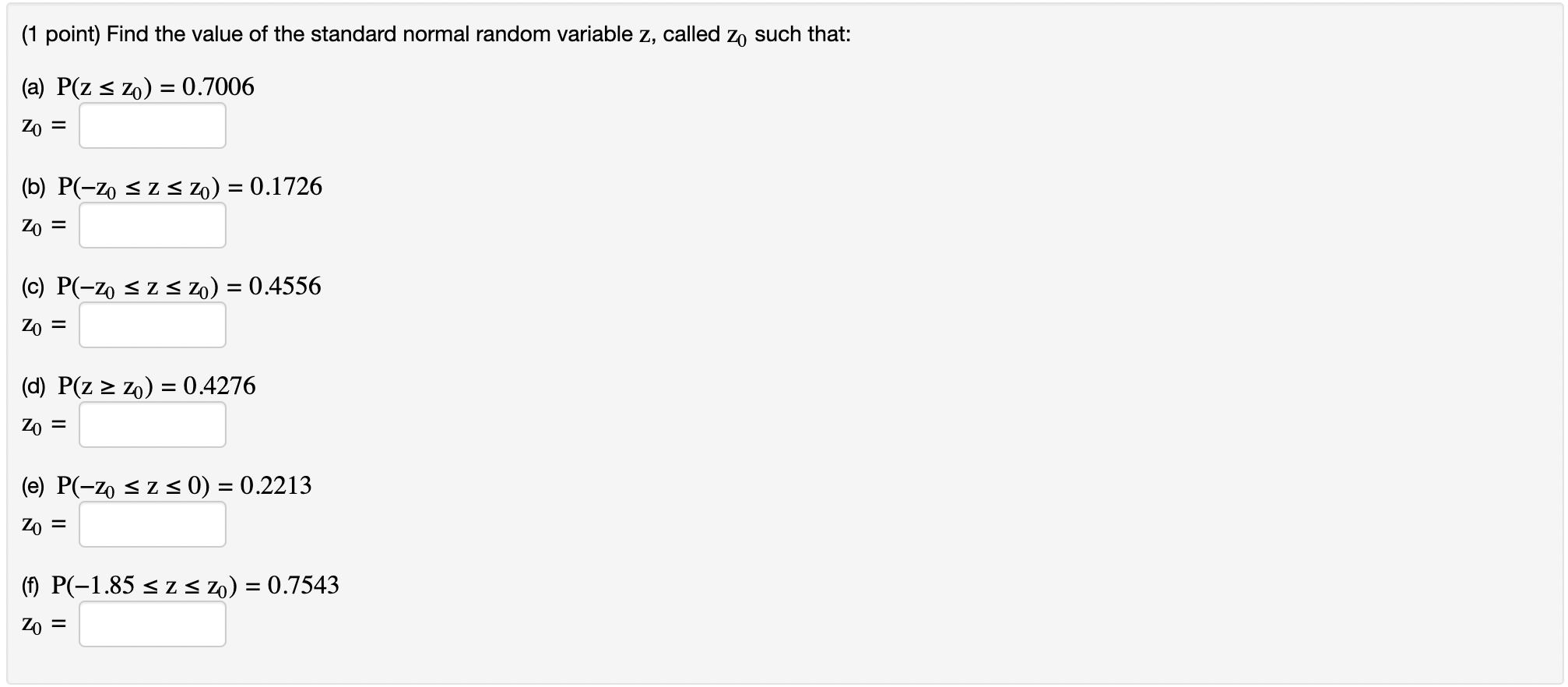 Solved (1 ﻿point) ﻿Find the value of the standard normal | Chegg.com
