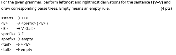 Solved For the given grammar, perform leftmost and rightmost | Chegg.com