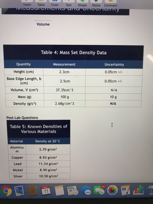 Solved Insert Table Chart Text Shape Media Comment Volume | Chegg.com