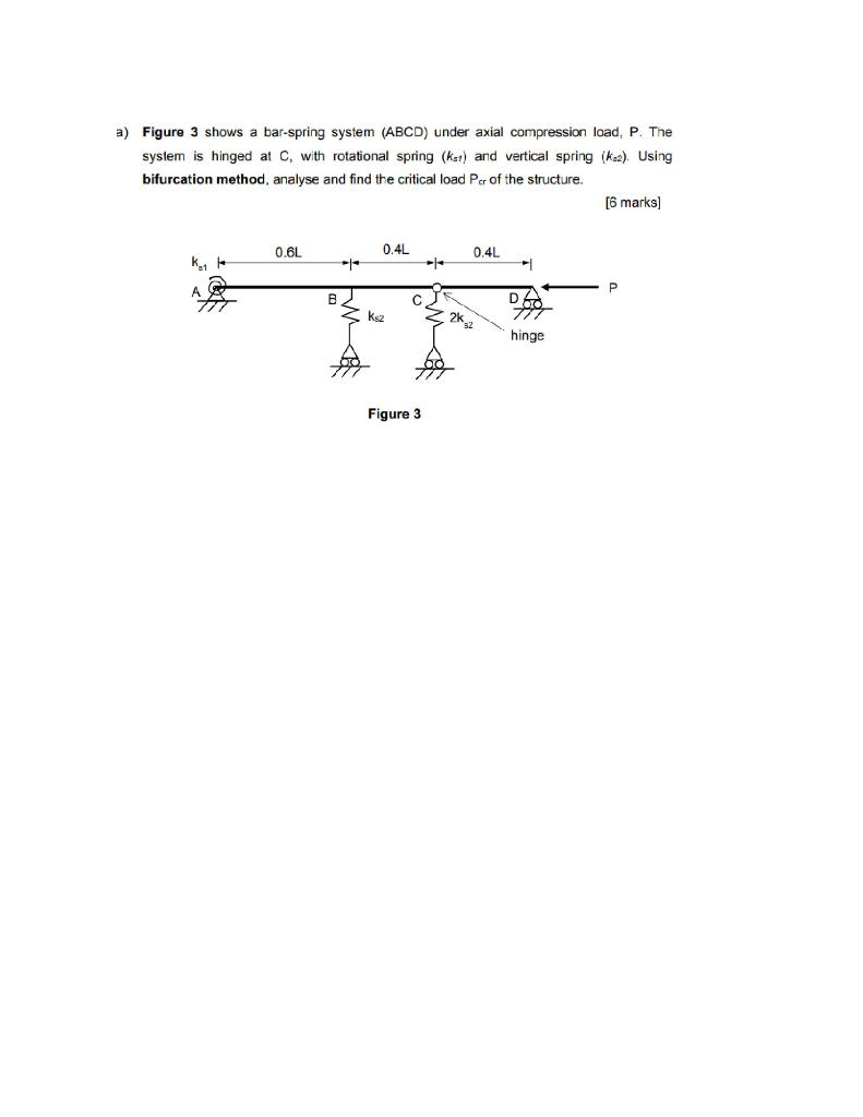 Solved shows a bar-spring system (ABCD) under axial | Chegg.com