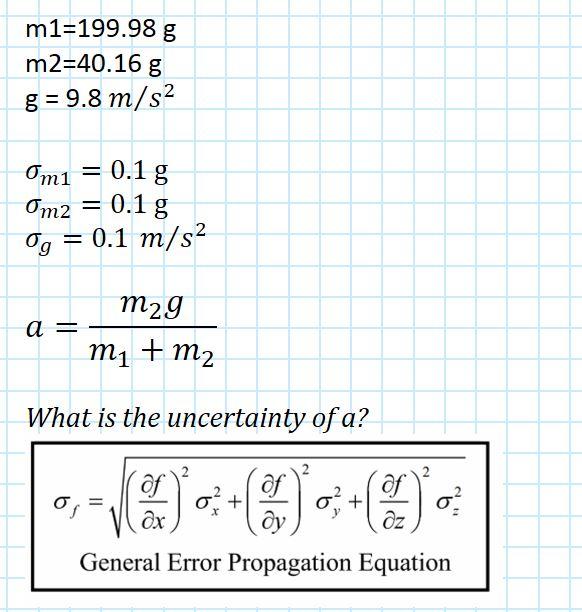Solved how to find the error propagation of the | Chegg.com