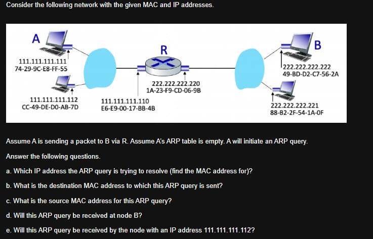 Solved Consider the following network with the given MAC and | Chegg.com