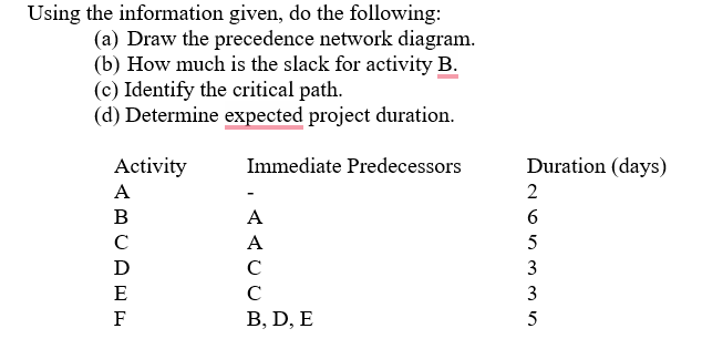Solved Using the information given, do the following: (a) | Chegg.com