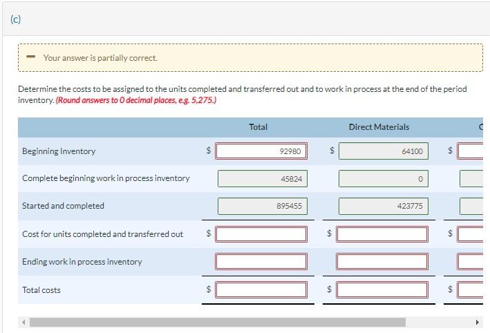 Solved Blossom Manufacturing Inc has the following cost and | Chegg.com