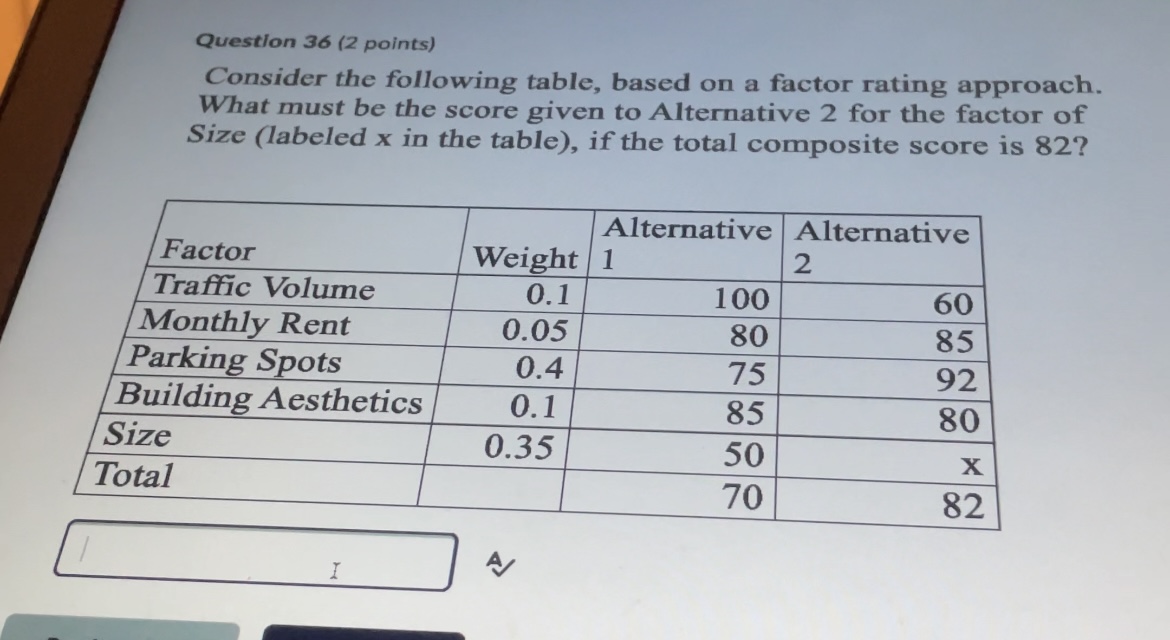 Solved Question 36 (2 points) Consider the following table, | Chegg.com