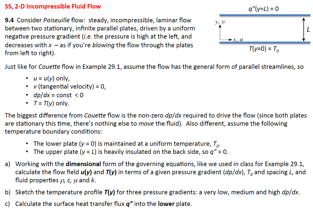 Solved SS, 2-D Incompressible Fluid Flow q"(y=L) = 0 y, v | Chegg.com