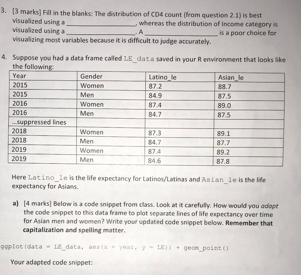 Solved . [5 marks] Link each dplyr function to the most | Chegg.com