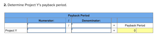 Solved 2. Determine Project Y's payback period.Required | Chegg.com