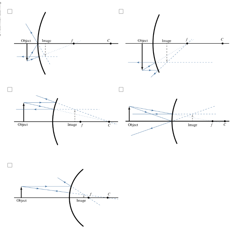 Solved The following ray diagrams represent an object in | Chegg.com