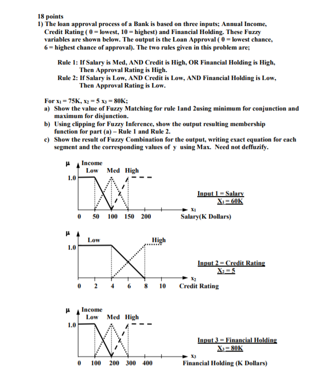 18 points 1) The loan approval process of a Bank is | Chegg.com