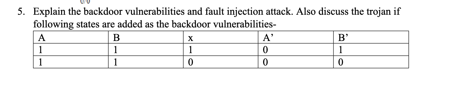 Solved 5 ﻿explain The Backdoor Vulnerabilities And Fault