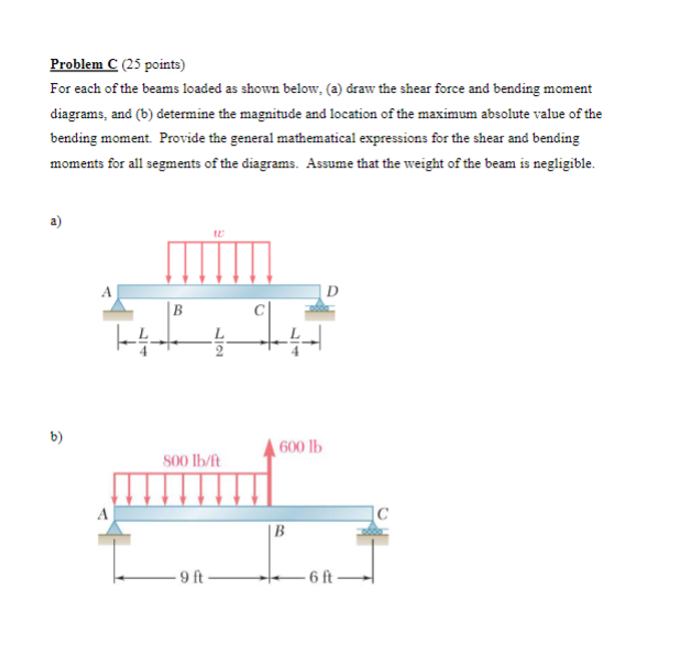 Solved Problem C points)For each of the beams loaded as | Chegg.com