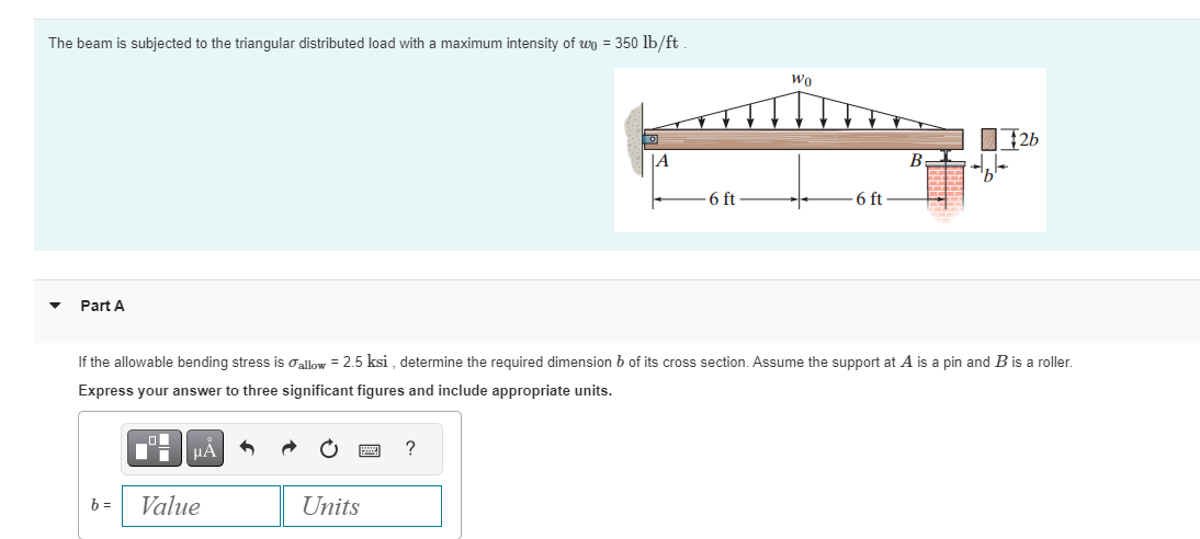 Solved The beam is subjected to the triangular distributed | Chegg.com