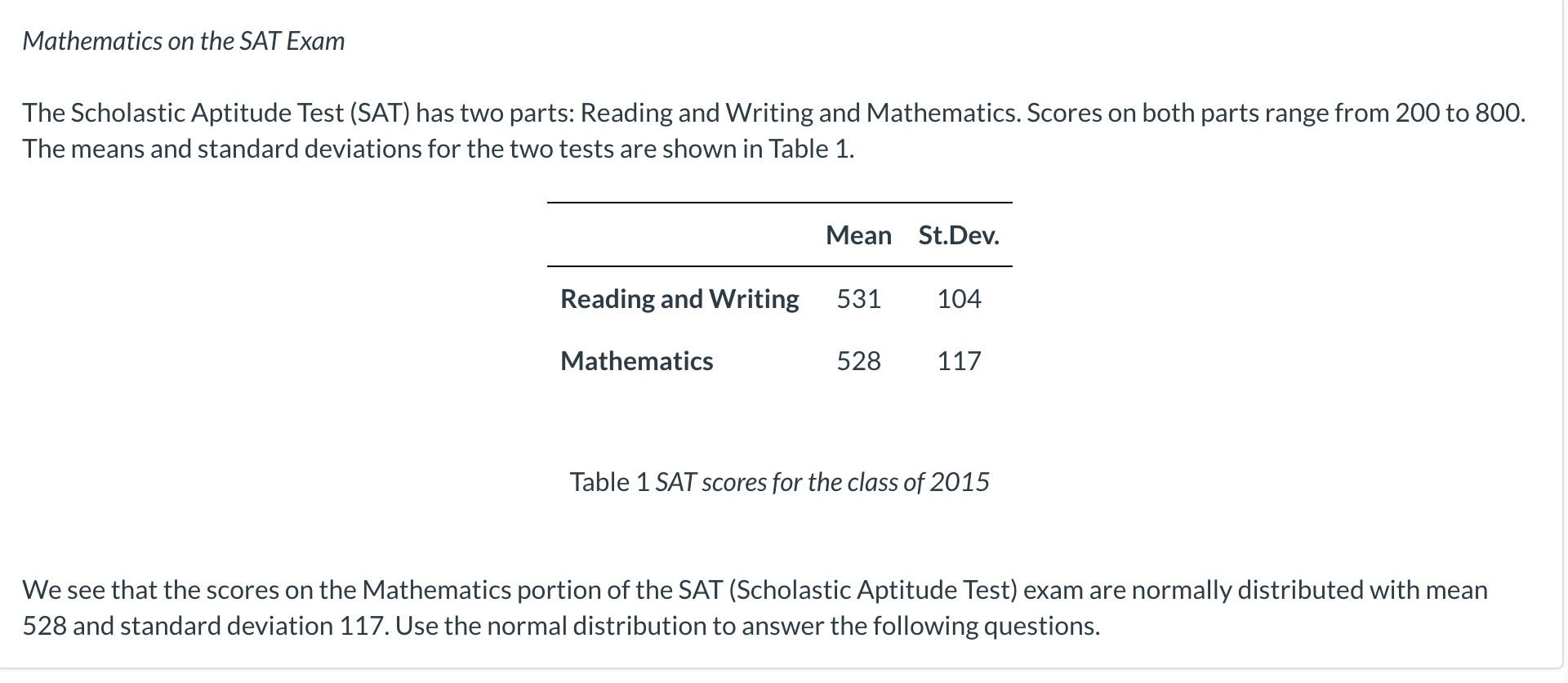 Solved Mathematics on the SAT Exam The Scholastic Aptitude | Chegg.com