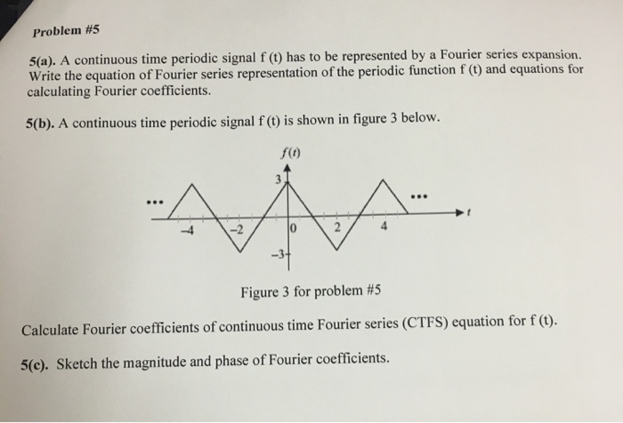 Solved (a). A continuous time periodic signal f(t) has to be | Chegg.com