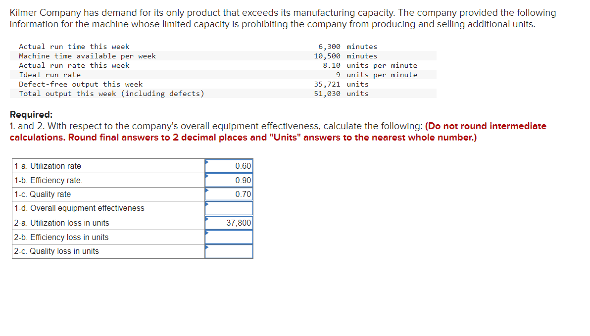 Solved Kilmer Company has demand for its only product that | Chegg.com