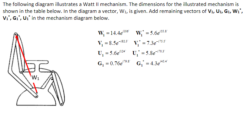 Solved The following diagram illustrates a Watt II | Chegg.com