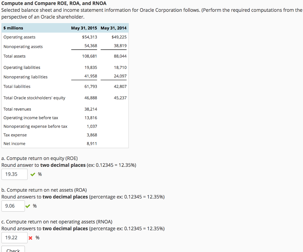 Solved Compute and Compare ROE, ROA, and RNOA Selected | Chegg.com