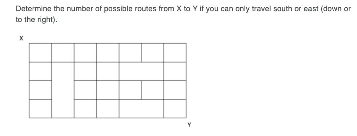 Solved Determine the number of possible routes from X to Y | Chegg.com