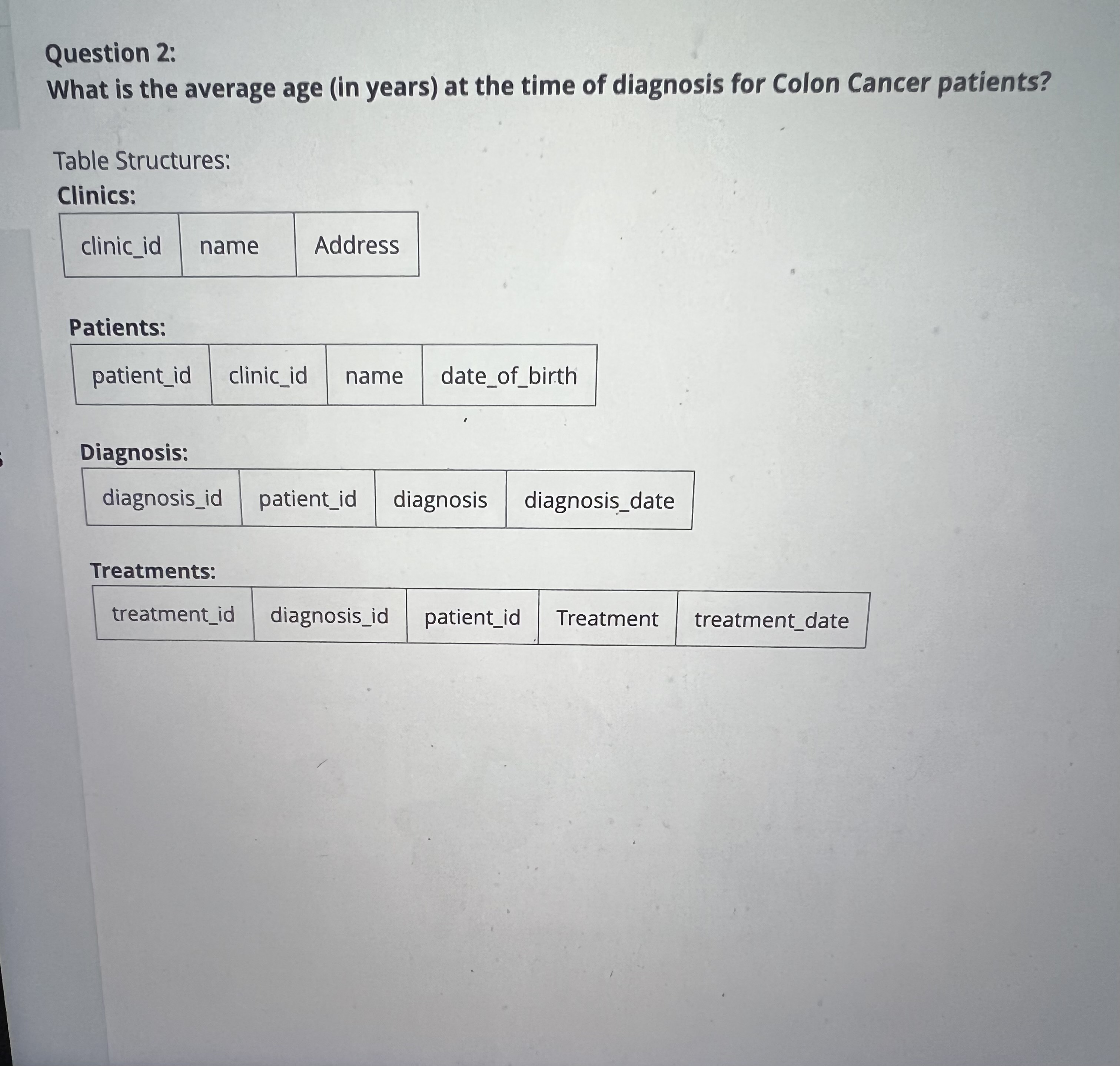 Solved Please give answer in MySQL. Each table has a list of | Chegg.com