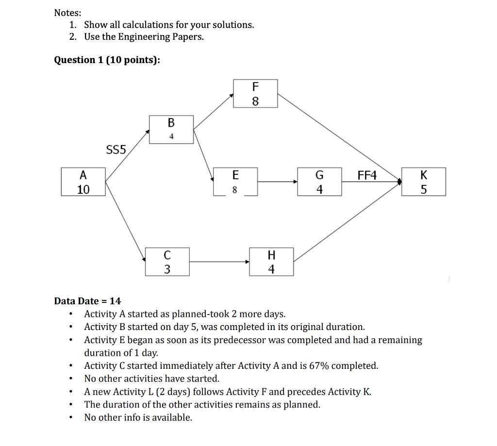 Solved Please find critical path and duration. Then update | Chegg.com