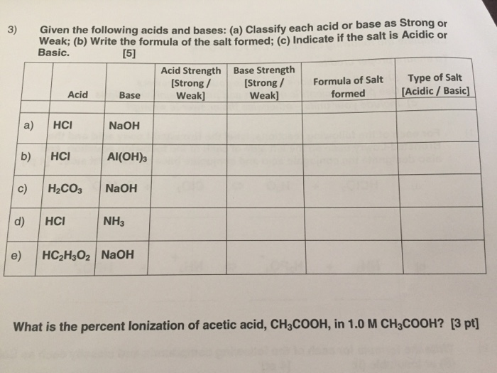 Solved Strong or 3) Given the following acids and bases: (a) | Chegg.com