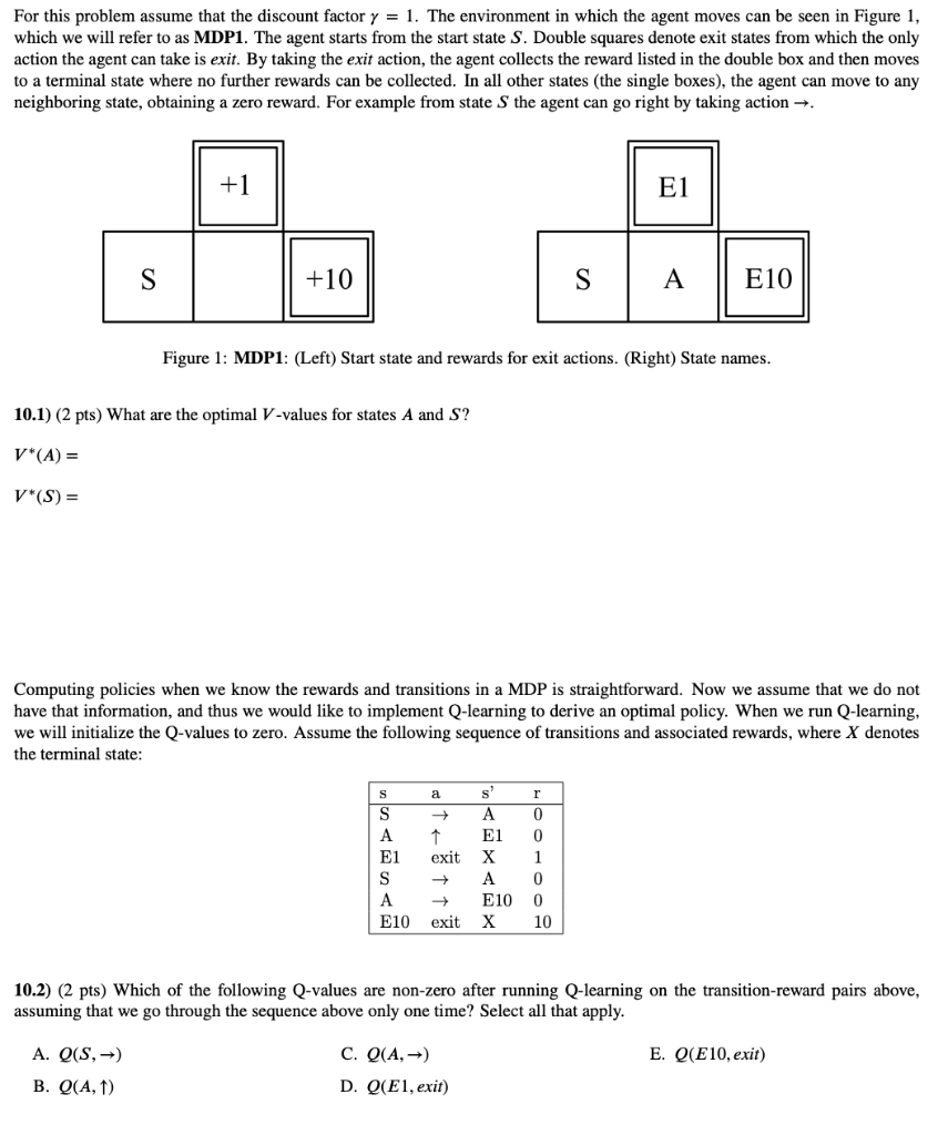 For this problem assume that the discount factor y = | Chegg.com