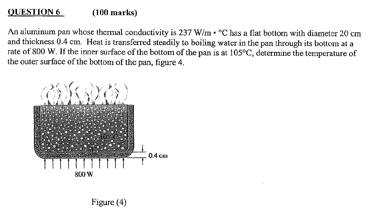 Solved QUESTION 6 (100 marks) An aluminum pan whose thermal | Chegg.com
