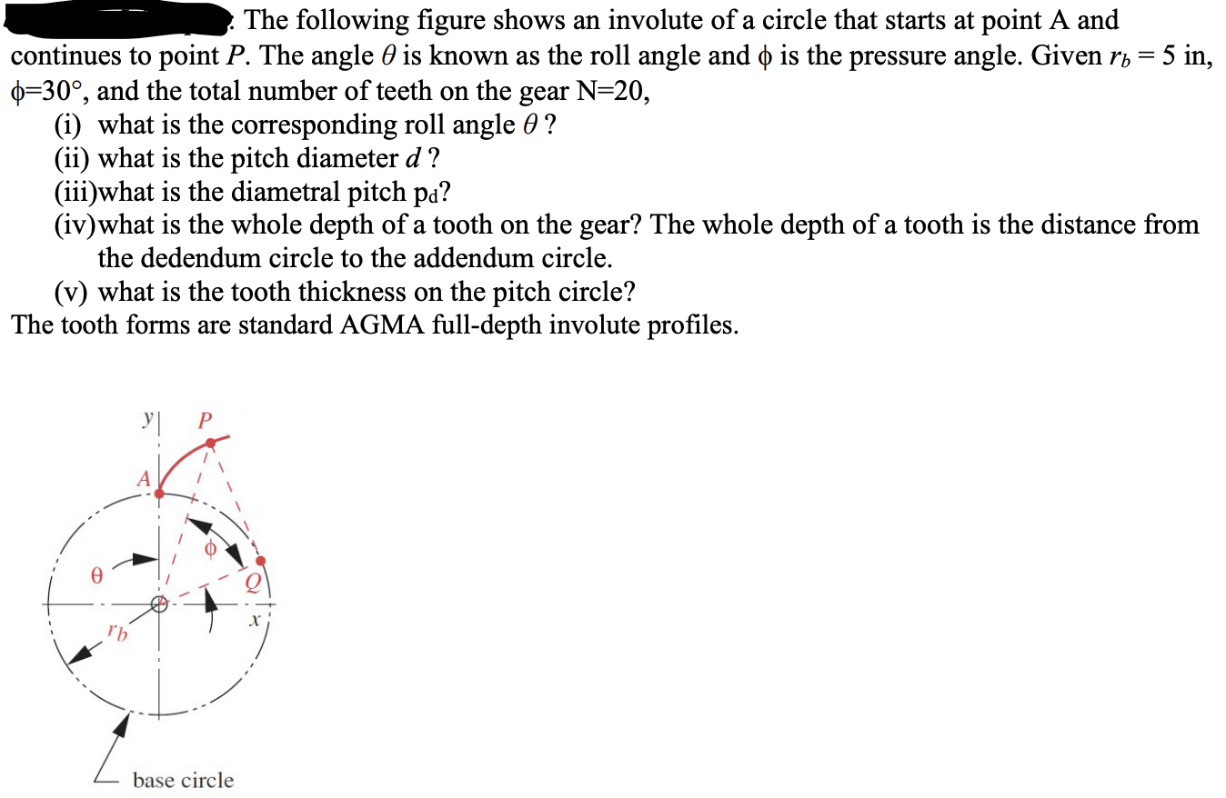 Solved The following figure shows an involute of a circle | Chegg.com