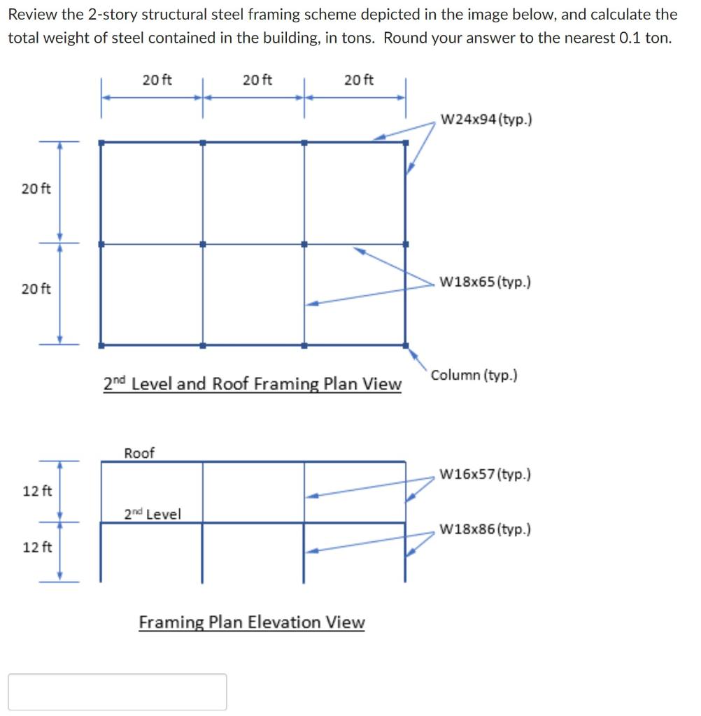 Solved Review the 2-story structural steel framing scheme | Chegg.com