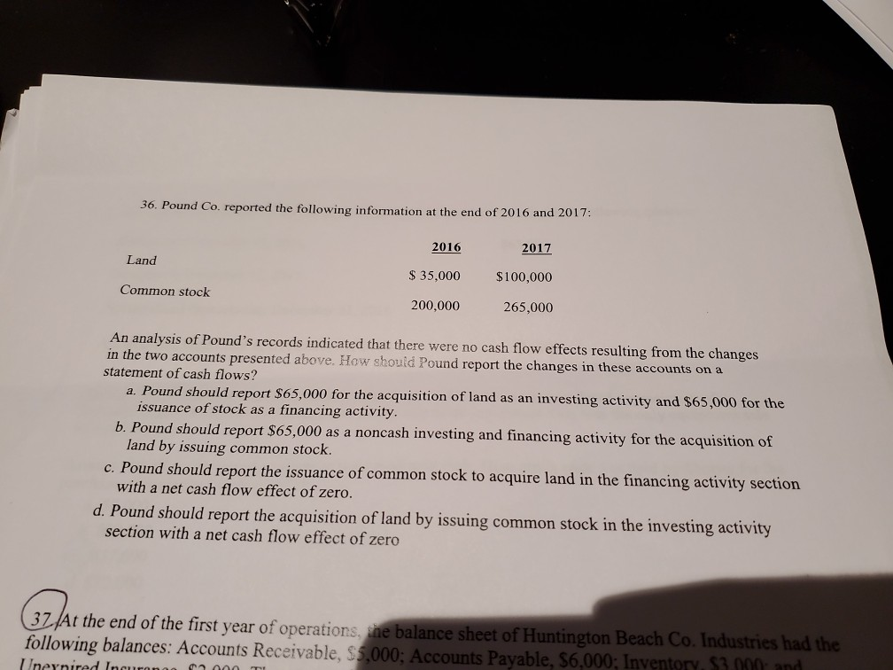 Solved 36. Pound Co. reported the following information at | Chegg.com