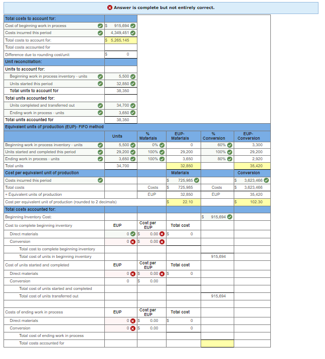 Solved Requesting help calculating the EUP for the bottom | Chegg.com