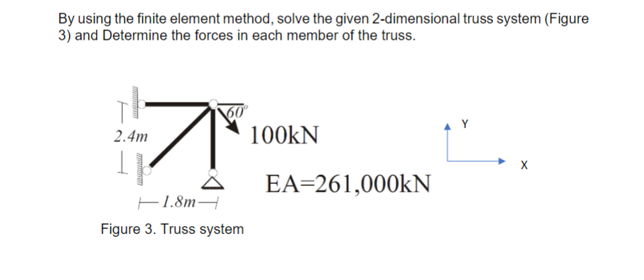 Solved By using the finite element method, solve the given | Chegg.com