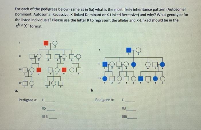 Solved For each of the pedigrees below (same as in 5a ) what | Chegg.com
