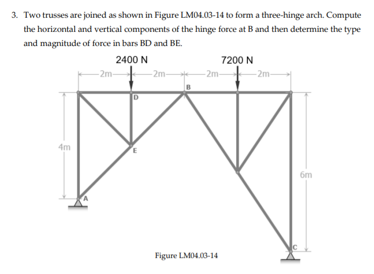 Solved 3. Two trusses are joined as shown in Figure | Chegg.com