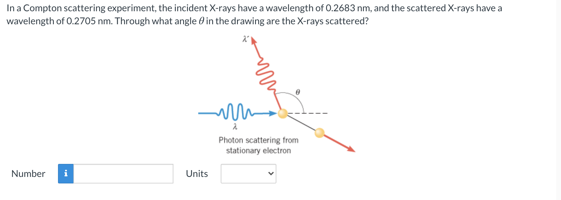 Solved In a Compton scattering experiment, the incident | Chegg.com