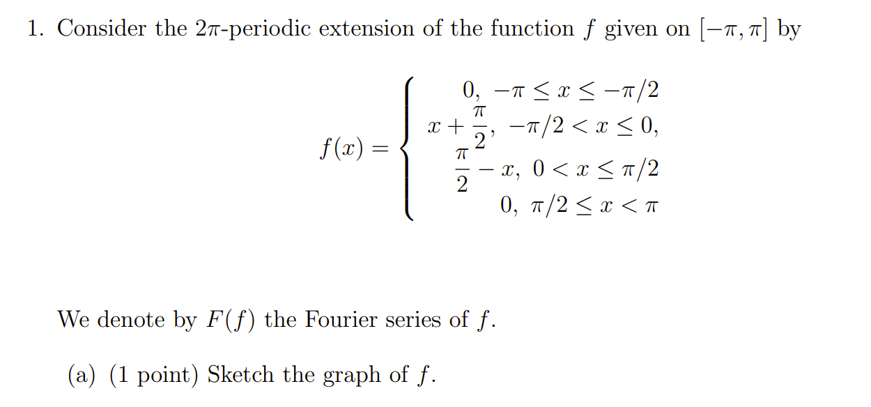 1. Consider the 2π-periodic extension of the function | Chegg.com
