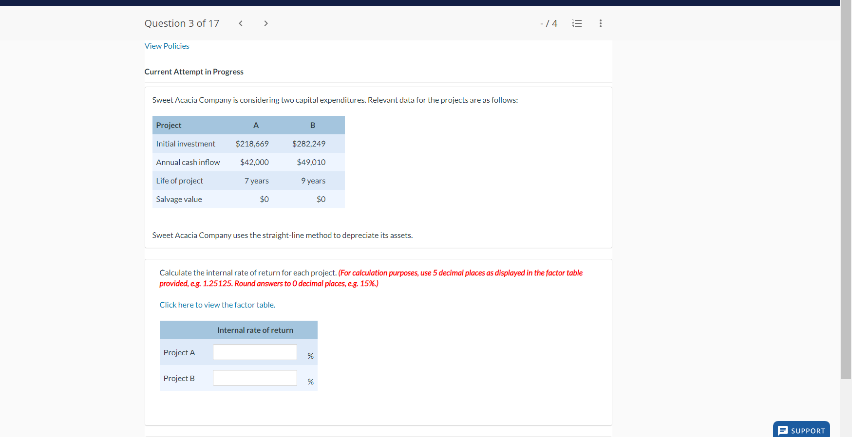 Solved Current Attempt in Progress Sweet Acacia Company is | Chegg.com