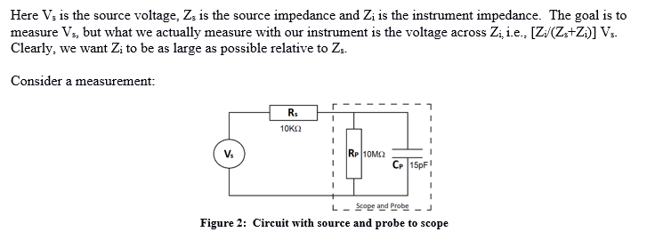 Solved 1. Write the transfer function that relates the | Chegg.com