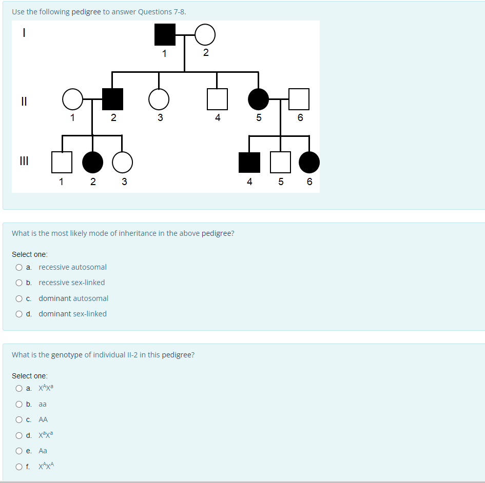 Solved Use the following pedigree to answer Questions 7-8. | Chegg.com