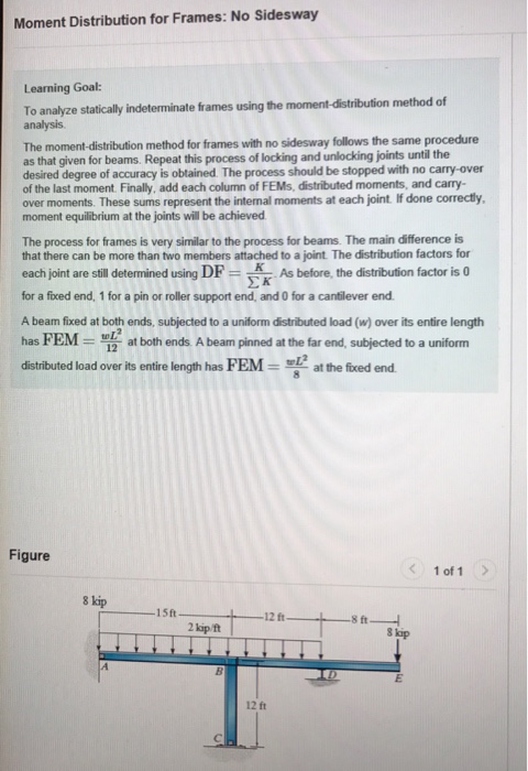 Solved Moment Distribution for Frames: No Sidesway Learning | Chegg.com