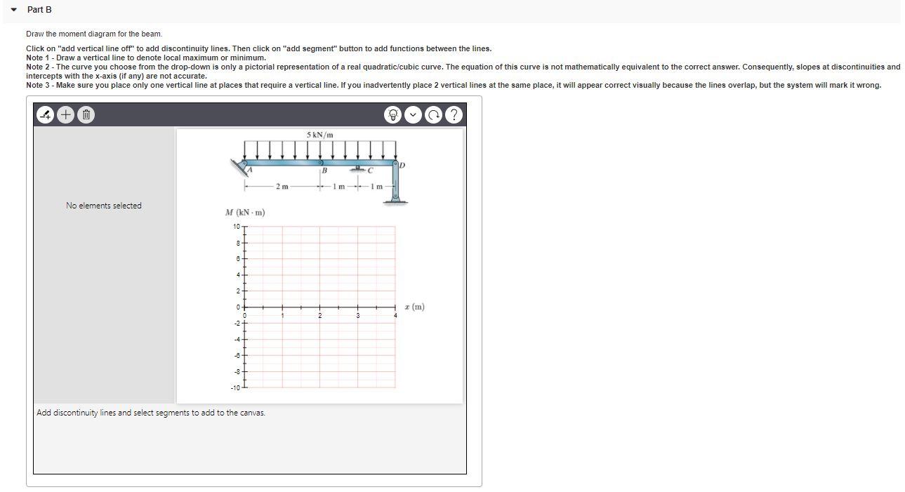 Solved A Review Consider the compound beam shown in (Figure | Chegg.com